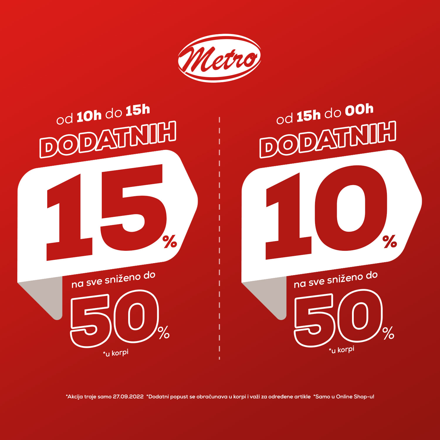 Patike | Obuća Metro